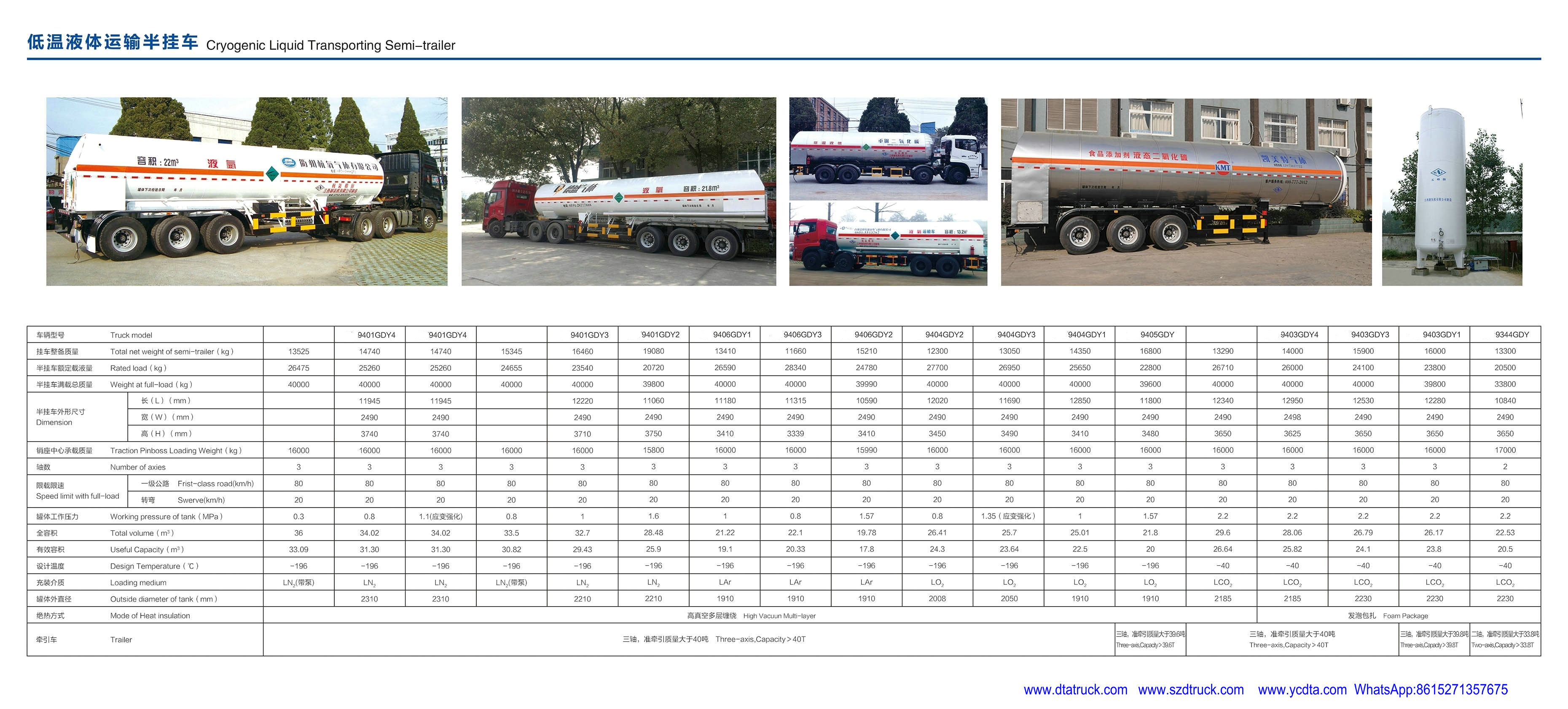 LNG Cryogenic Liquid Lorry Tanker China TIC TRUCKS , www.truckinchina.com