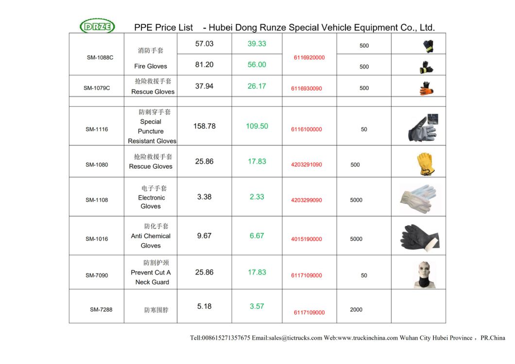 Fire Rescue Gloves, Heat Protective Clothing, Fire Boots (Fire Suit ...