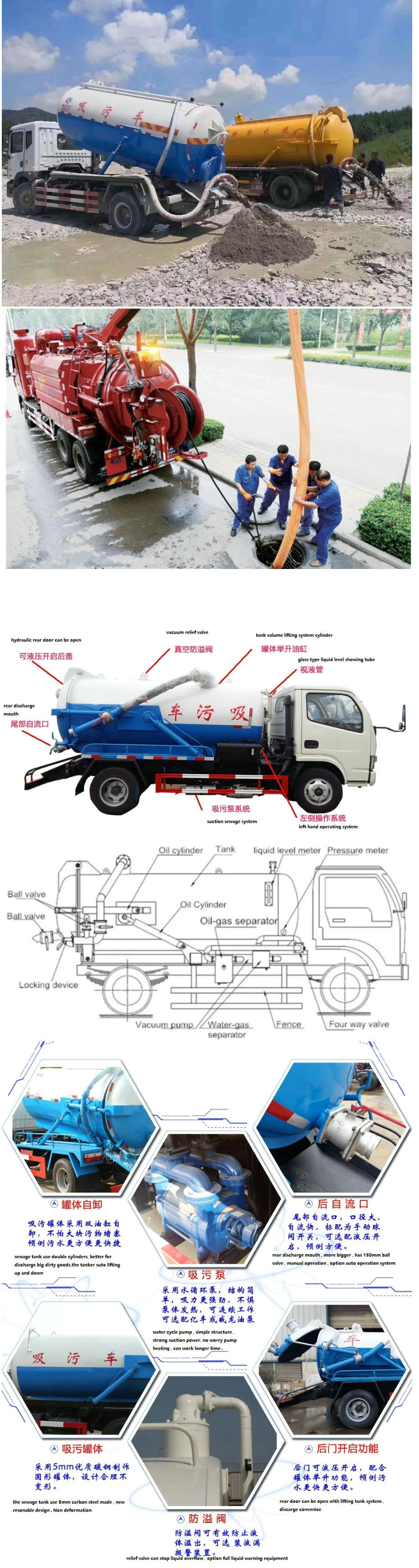 Wholesale 30ton Vacuum Sewer Sewage Cleaning Truck (Sewer Septic Tank ...