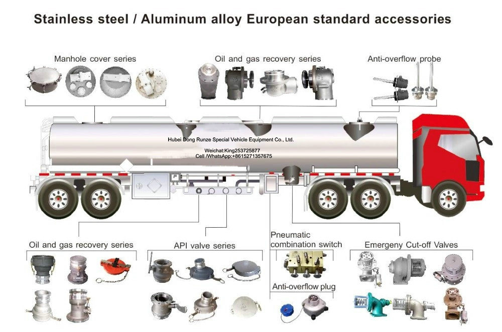 Speed 5 Km Automatic Pneumatic Control Block Intelligent Control System ...