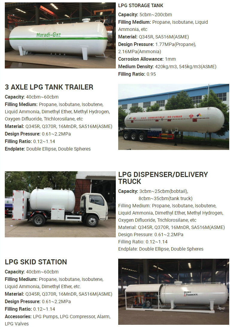 Wholesale 30FT ISO Propane CH4 LPG Tank Container Propane, Isobutane ...