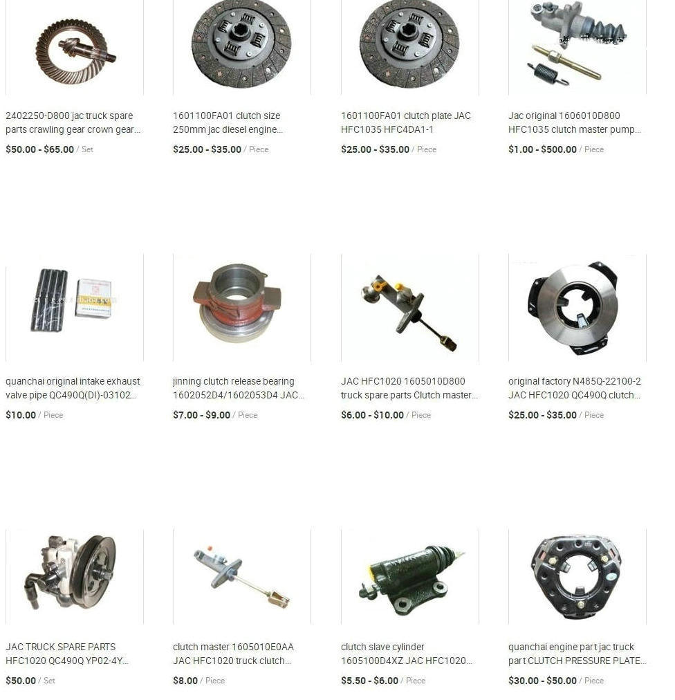 Wholesale JAC Truck Parts (Cabin assembly) in Chinese - Hubei Dong ...