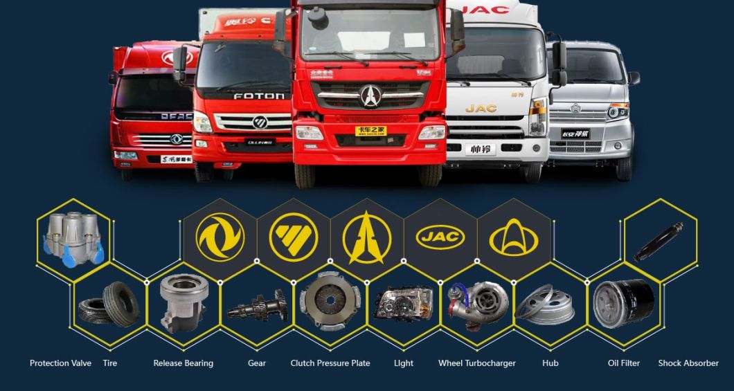 Wholesale Foton Forland Truck Parts (Cabin Assembly) in Chinese - Hubei ...