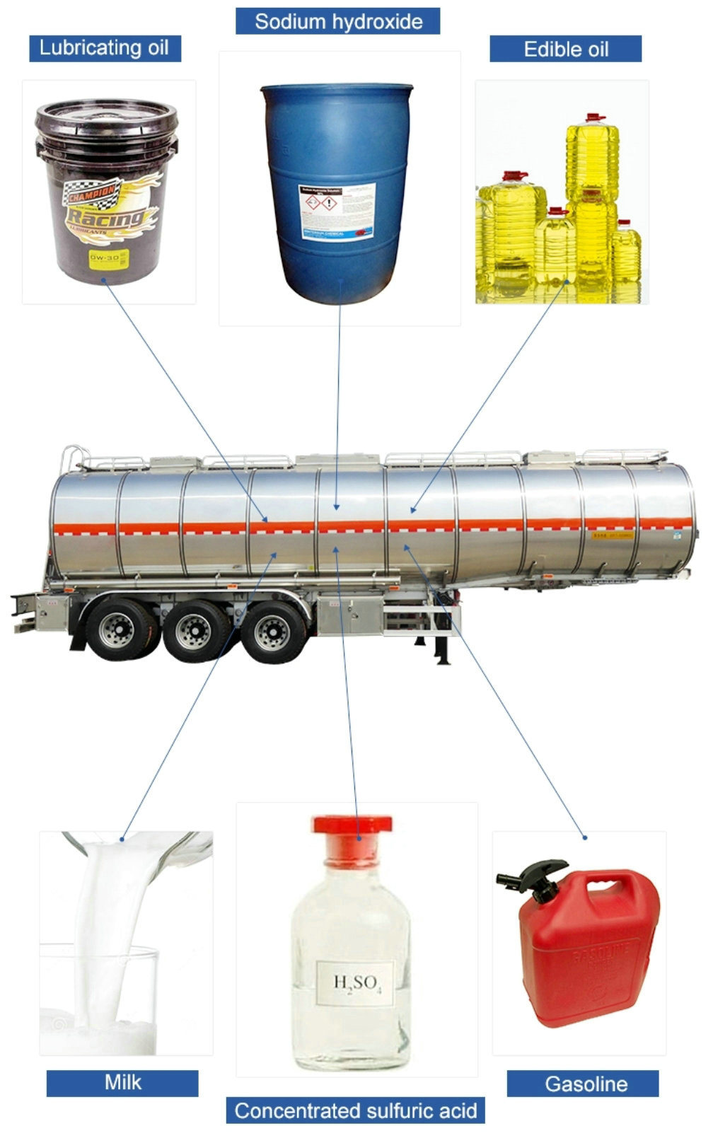 Wholesale Aluminum Tanker Trailer 36000L~42000L 3 Axle Transport Food ...
