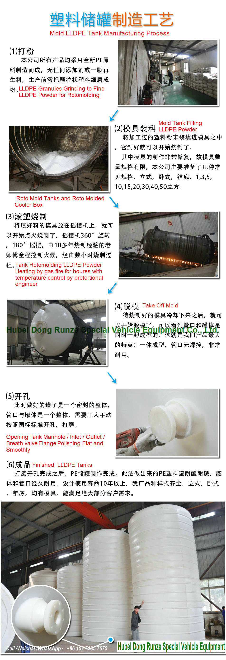 13200 Gallon Hydrochloric Acid Storage PE Tank (Vertical/Horizontal ...