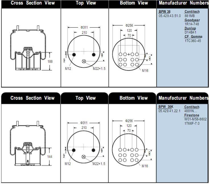 Wholesale Air Spring Assembly Trailer Truck BPW Axle 05.429.43.51.0 BPW ...