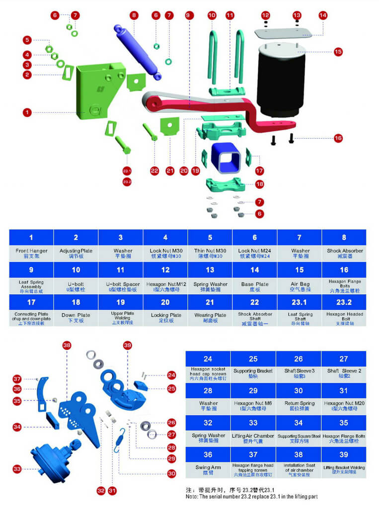 Wholesale Trailer Truck Axles Parts Air Suspension Assembly in Chinese ...