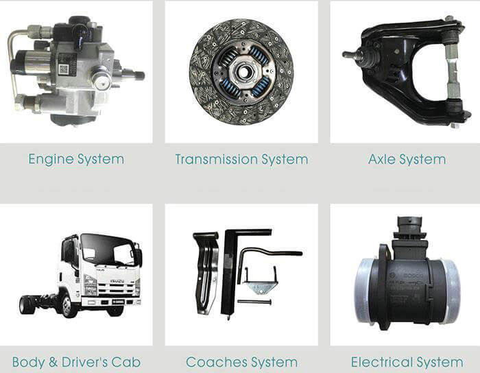 Wholesale ISUZU 4JB1-TC Engine 4JB1-T1 ,4KH1-TC, 4HK1,6HK1 Diesel ...